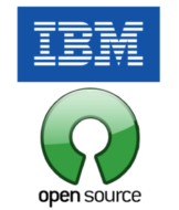 IBM IWS – Sranko Informatik